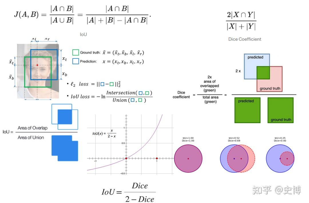 推荐个离线OCR工具bibiocr（上） - 知乎