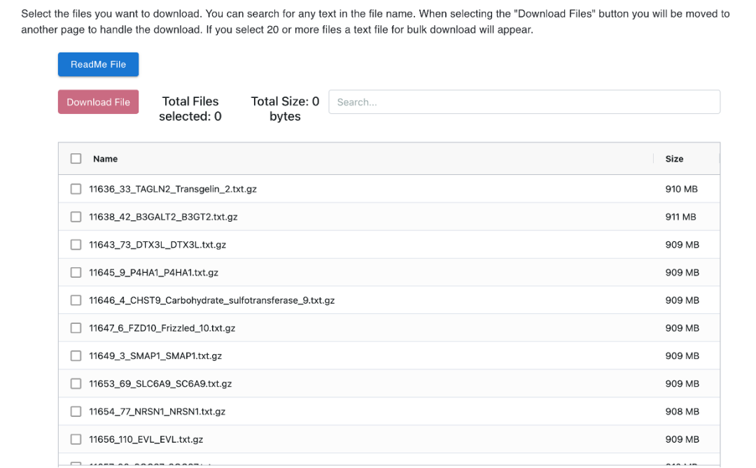 复现一篇8.7分的cis-pQTL联合单细胞分析SCI论文 - 知乎