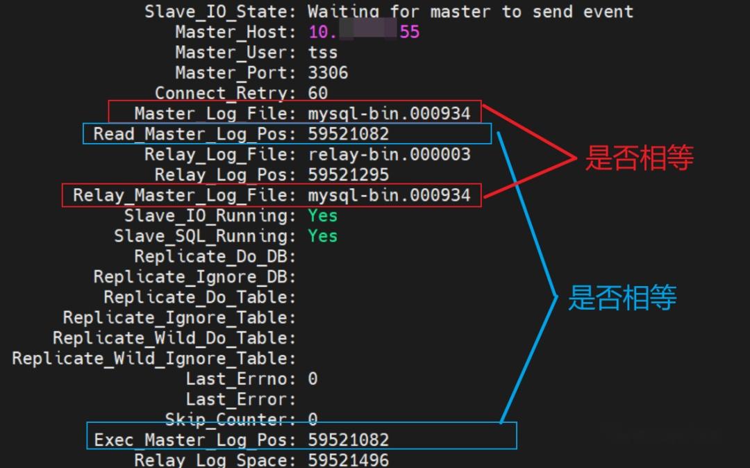 MySQL 主从模式采用 GTID 的实践 - 知乎