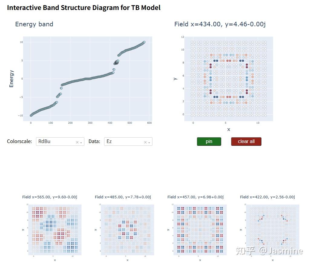 拓扑材料紧束缚（tight-binding）计算-Python包-tbcal - 知乎