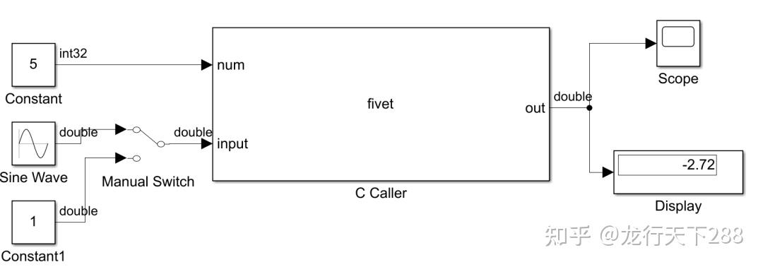 Simulink使用C Caller模块集成C代码 - 知乎