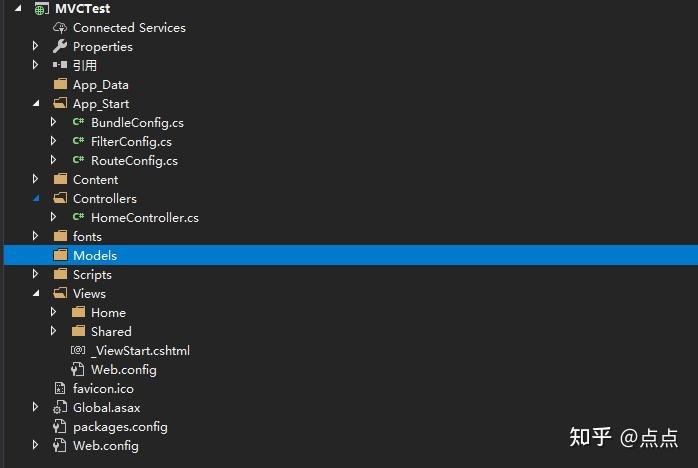 ASP.NET MVC详解 - 知乎