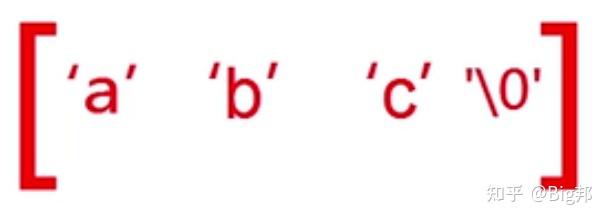 连桥的小礼物五十五 ARDUINO 进阶 指针 - 知乎