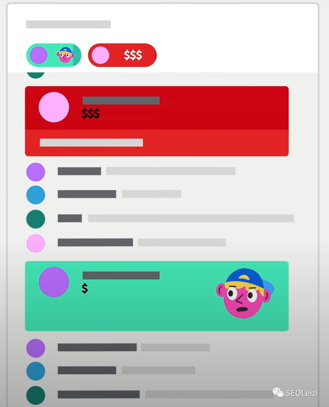 Youtube知识分享---Youtube合作伙伴计划（YPP） - 知乎
