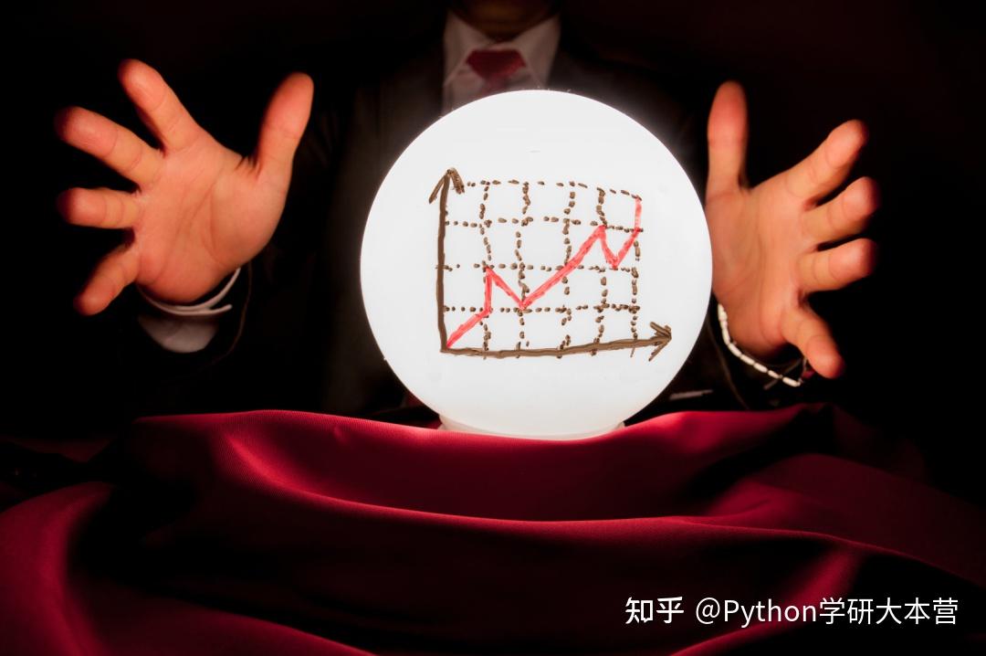 使用PyTorch训练一个LSTM预测模型 - 知乎