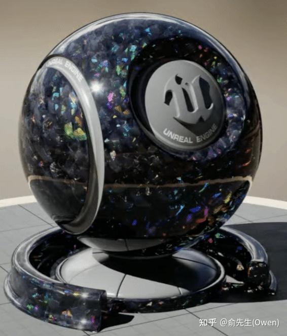 UE5 次时代材质新系统 Substrate 0 绪论 (美术&TA对象） - 知乎