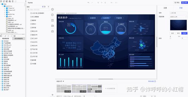FVS快速解决大屏可视化难题 - 知乎