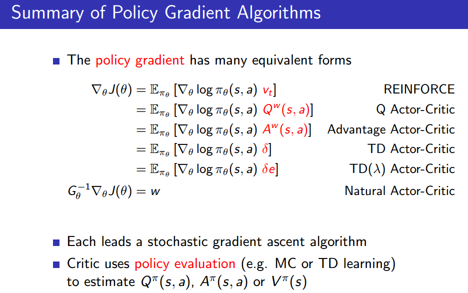 强化学习论文简要--Policy Gradient - 知乎