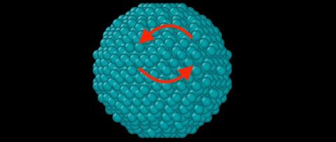 lammps模拟小球绕固定轴旋转 - 知乎