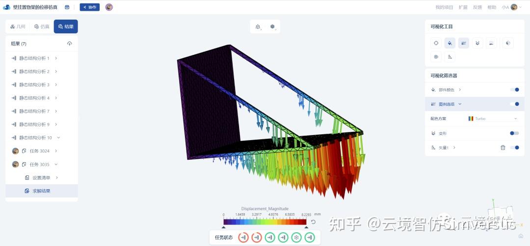 云境课堂 矢量与等值面概念及功能介绍 知乎