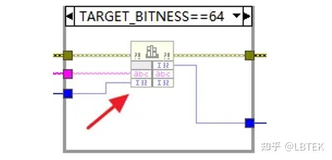 【小麓讲堂】LabVIEW调用C++dll制作二次开发包 - 知乎