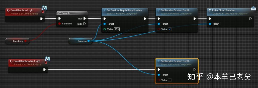 UE5-通过射线检测检测指定类型Actor并实现高亮描边 - 知乎