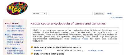 软件工具丨通过KEGG mapper搜索基因参与的通路 - 知乎