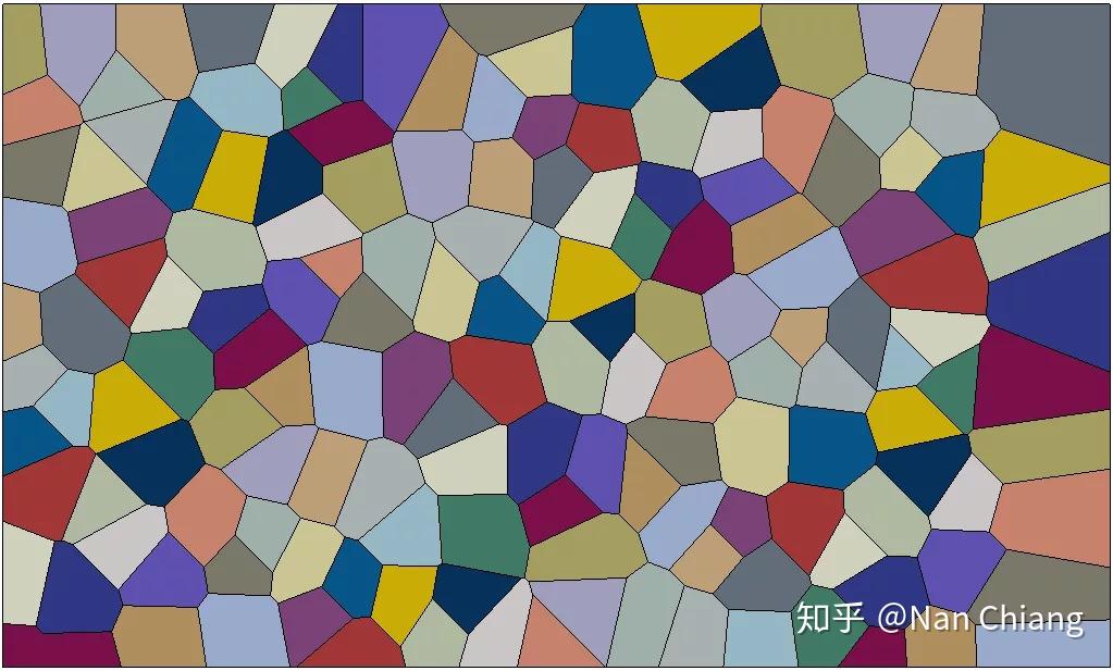 基于Python脚本在Abaqus中实现Voronoi图绘制 - 知乎