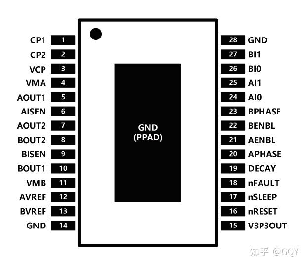 AT8831T 双通道H 桥电机驱动芯片 宽电压供电，8V-32V 1.5A驱动输出 - 知乎