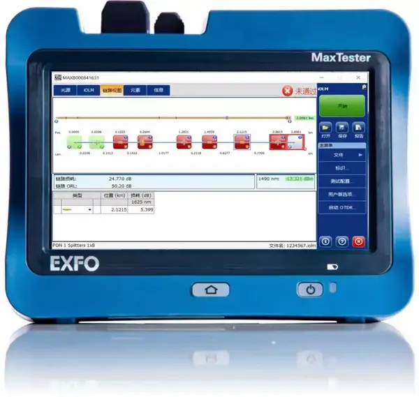 通信历史连载41-测试仪表商之力科、安立、EXFO、爱德万、泰瑞达 - 知乎