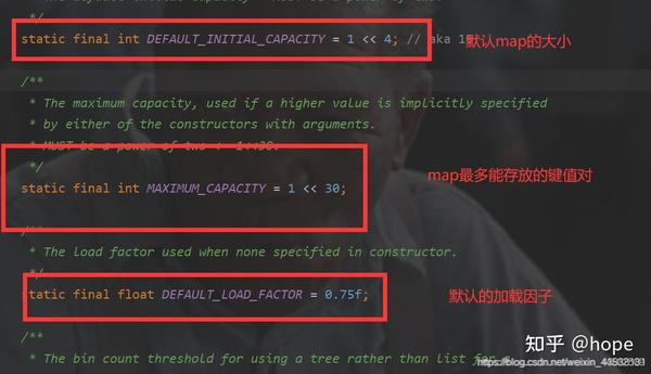java--JUC快速入门（彻底搞懂JUC） - 知乎