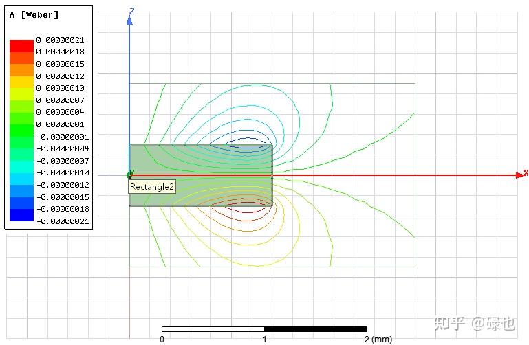 Maxwell界面简单介绍 - 知乎