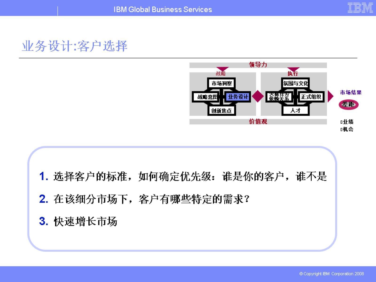 BLM模型（PPT） - 来自IBM - 知乎