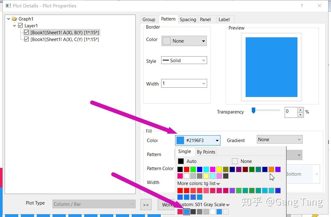 教你正确使用Originlab软件配色 - 知乎