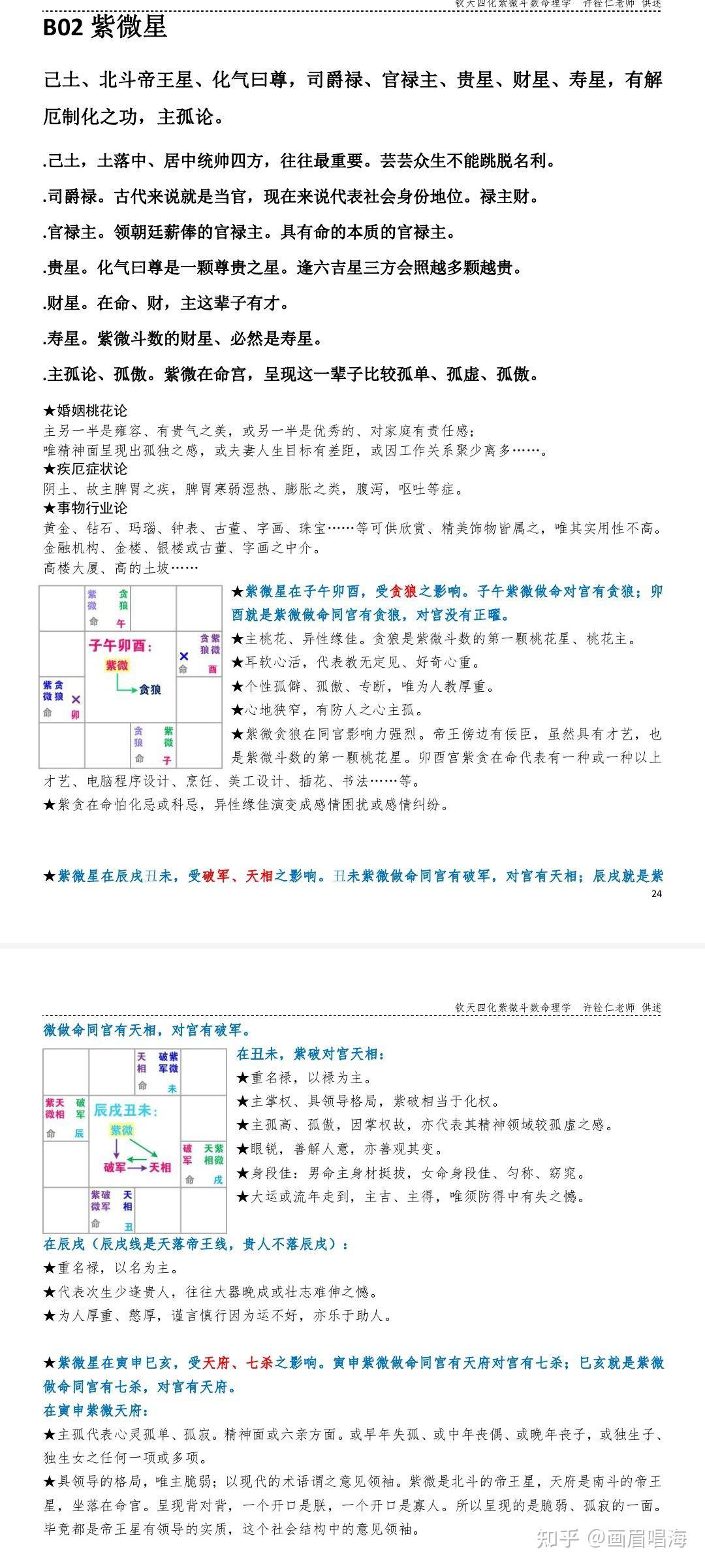 紫微斗数系列之许铨仁基础讲义B02 - 知乎