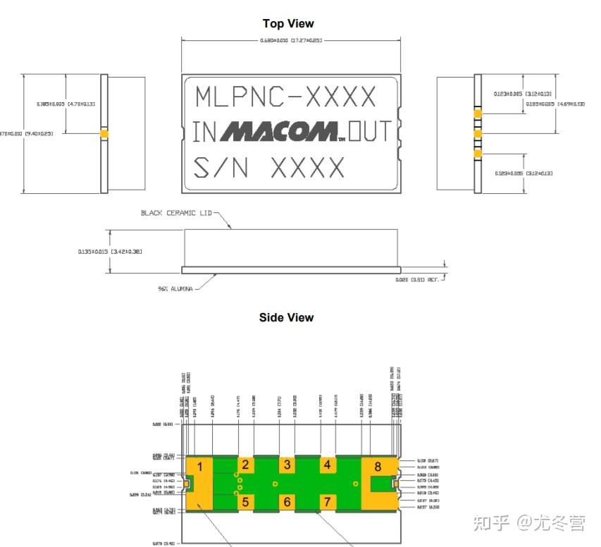 MLPNC-7103 是一款单片非线性传输线 (NLTL) 梳状发生器 - 知乎