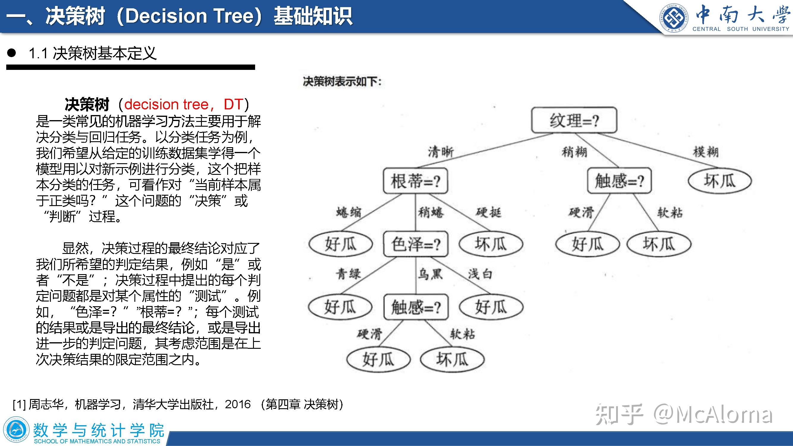 机器学习知识点——树结构经典算法 - 知乎