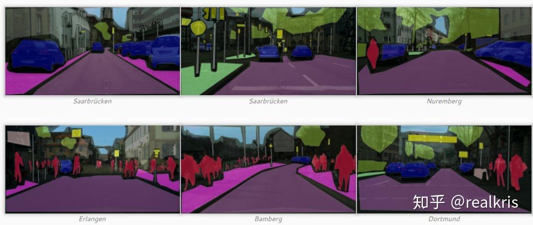 Introduction to Semantic Segmentation 简明语义分割入坑预备指南 - 知乎