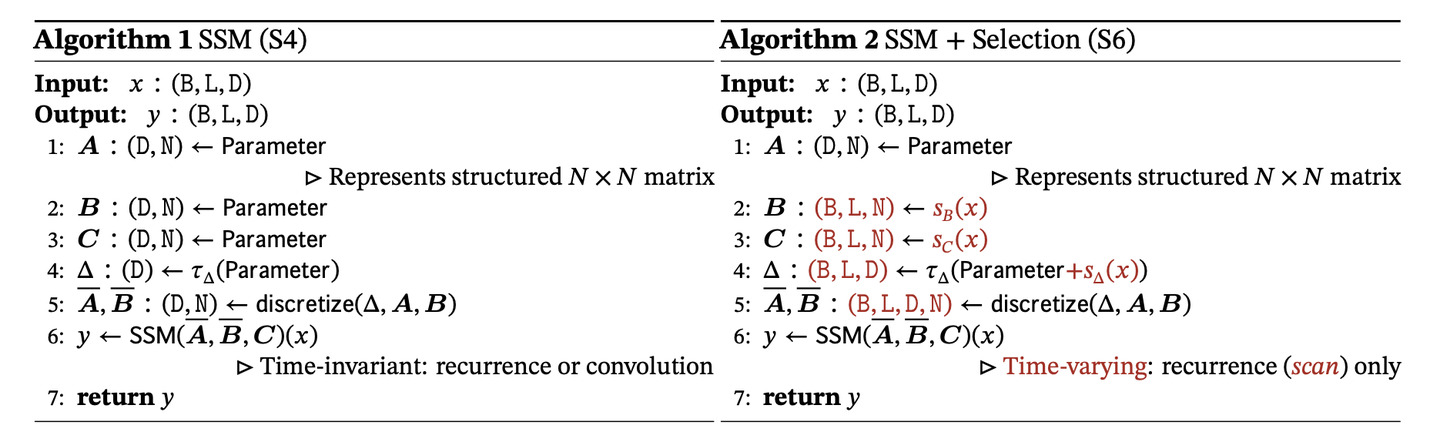 简读Mamba - 知乎