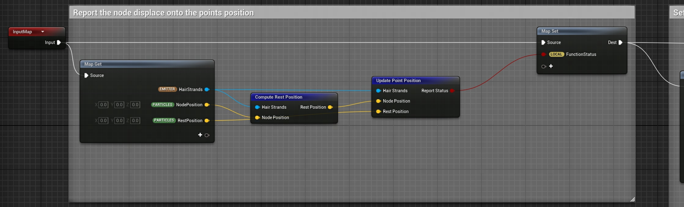 Strand-based 虚幻引擎毛发系统 Groom 模拟与渲染的原理机制源码剖析 - 知乎