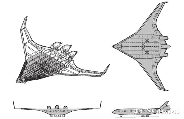 飞翼布局翼型系列设计进展 - 知乎