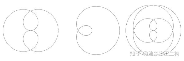 曲线艺术编程 coding curves 第十一章 玫瑰花形（ ROSES） - 知乎