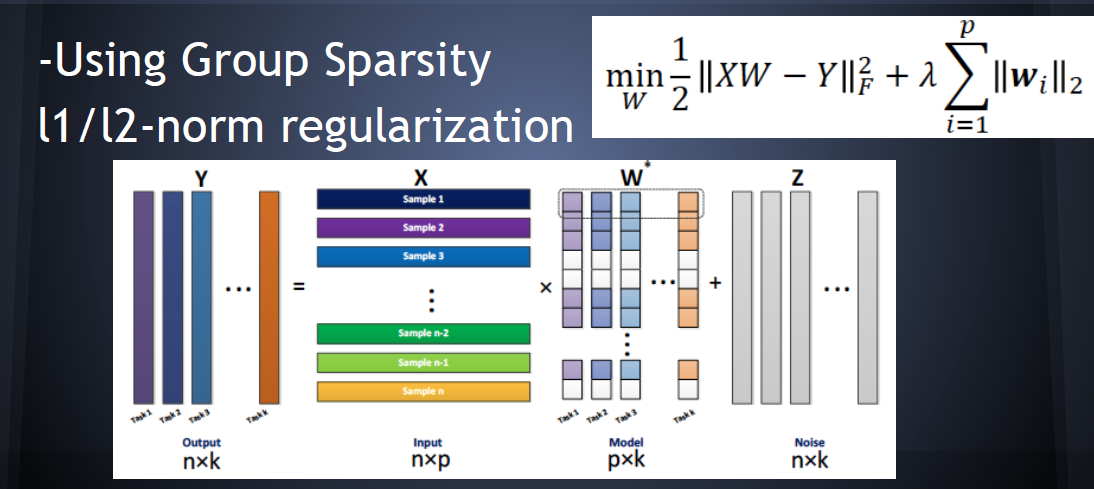模型汇总-14 多任务学习-Multitask Learning概述 - 知乎