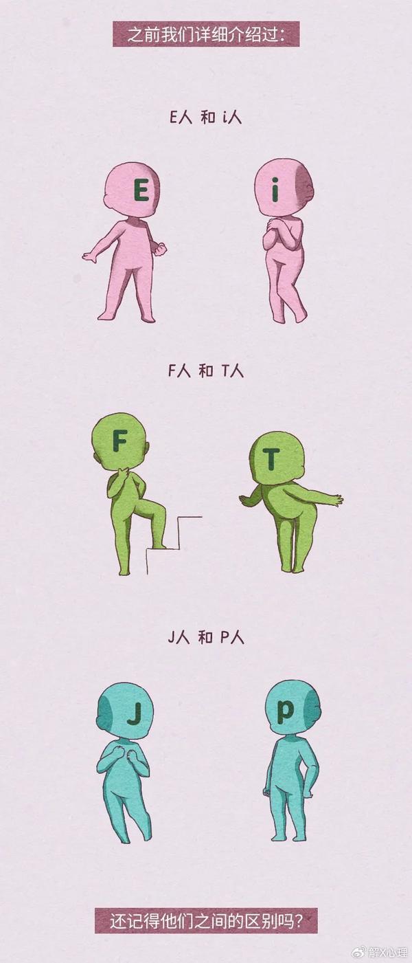 MBTI看不懂？30秒看懂S人和N人区别！ - 知乎