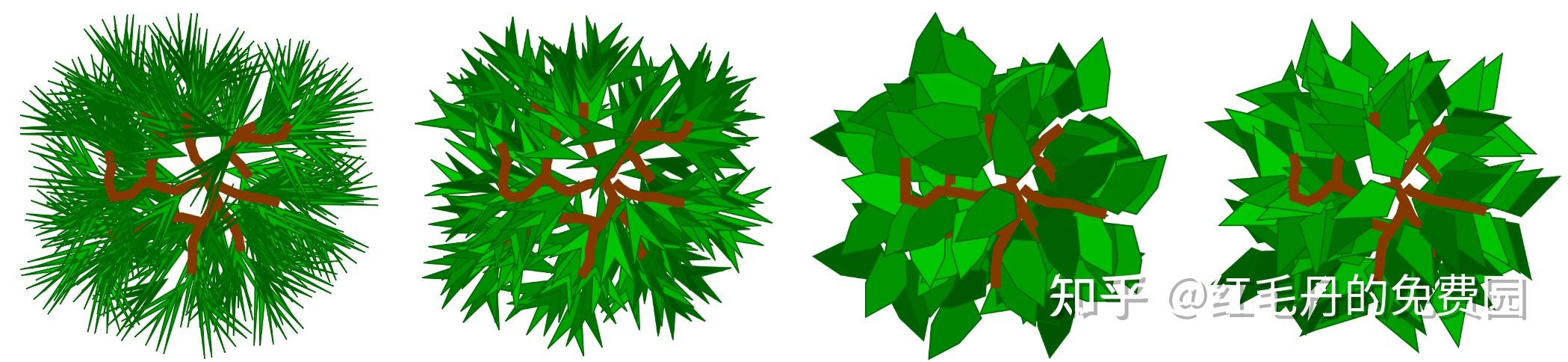 15个免费矢量图标网站（强烈推荐 ） - 知乎