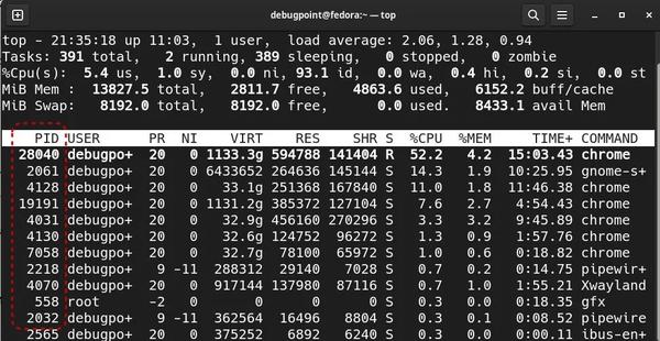 如何在 Linux 中找到一个进程 ID 并杀死它 | Linux 中国 - 知乎