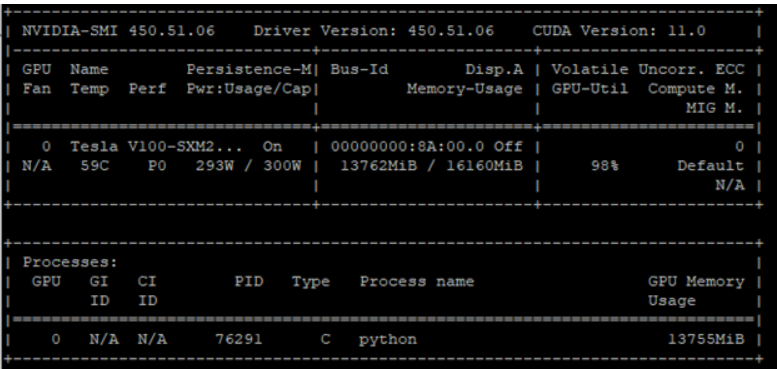 如何分析机器学习中的性能瓶颈 - 知乎