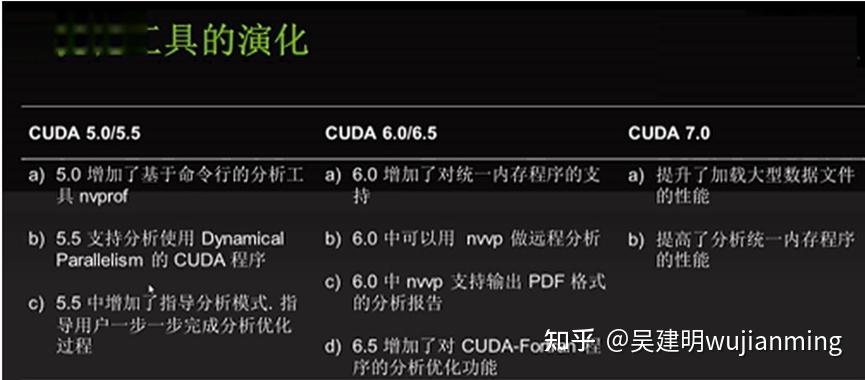 CUDA开发流程解析 - 知乎