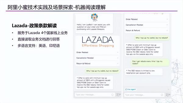 阿里小蜜：智能服务技术实践及场景探索 知乎