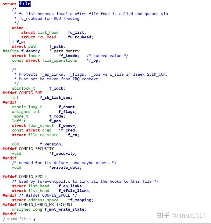 字符设备文件的打开操作从用户态open到内核态open - 知乎
