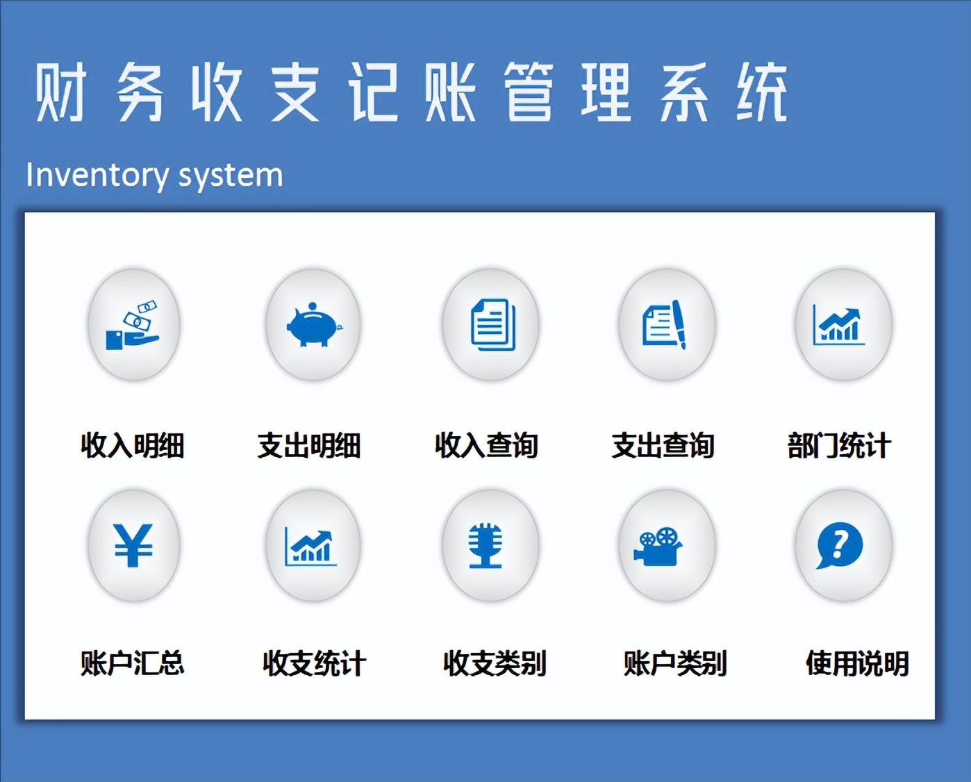 会计主管熬了整整12个小时，终于把这份财务收支管理系统做好了，好用！ - 知乎