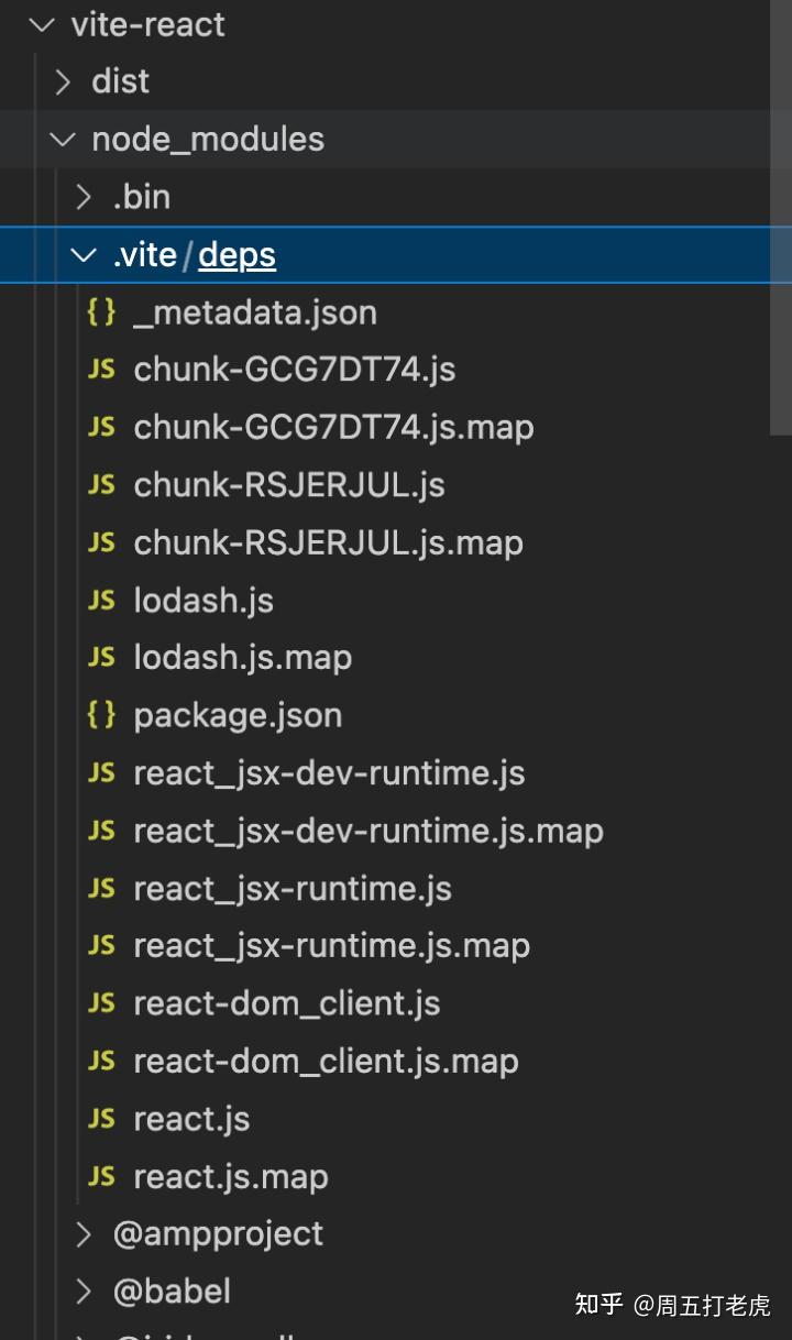 ESM 在现代浏览器下的使用及 vite 初体验 - 知乎