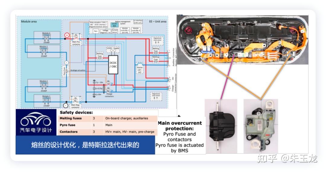 技术讨论｜800V超快充下的Pyrofuse熔断设计 - 知乎