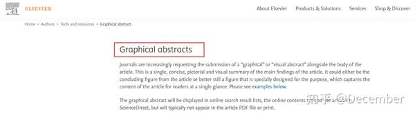 高质量的Graphical Abstract应该这么做，大部分作者都忽视！ - 知乎