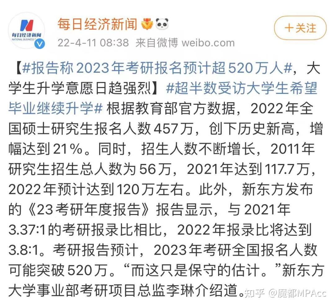 2022南财MPAcc初试240+学姐二战成功提15分跨考上岸的备考攻略 - 知乎