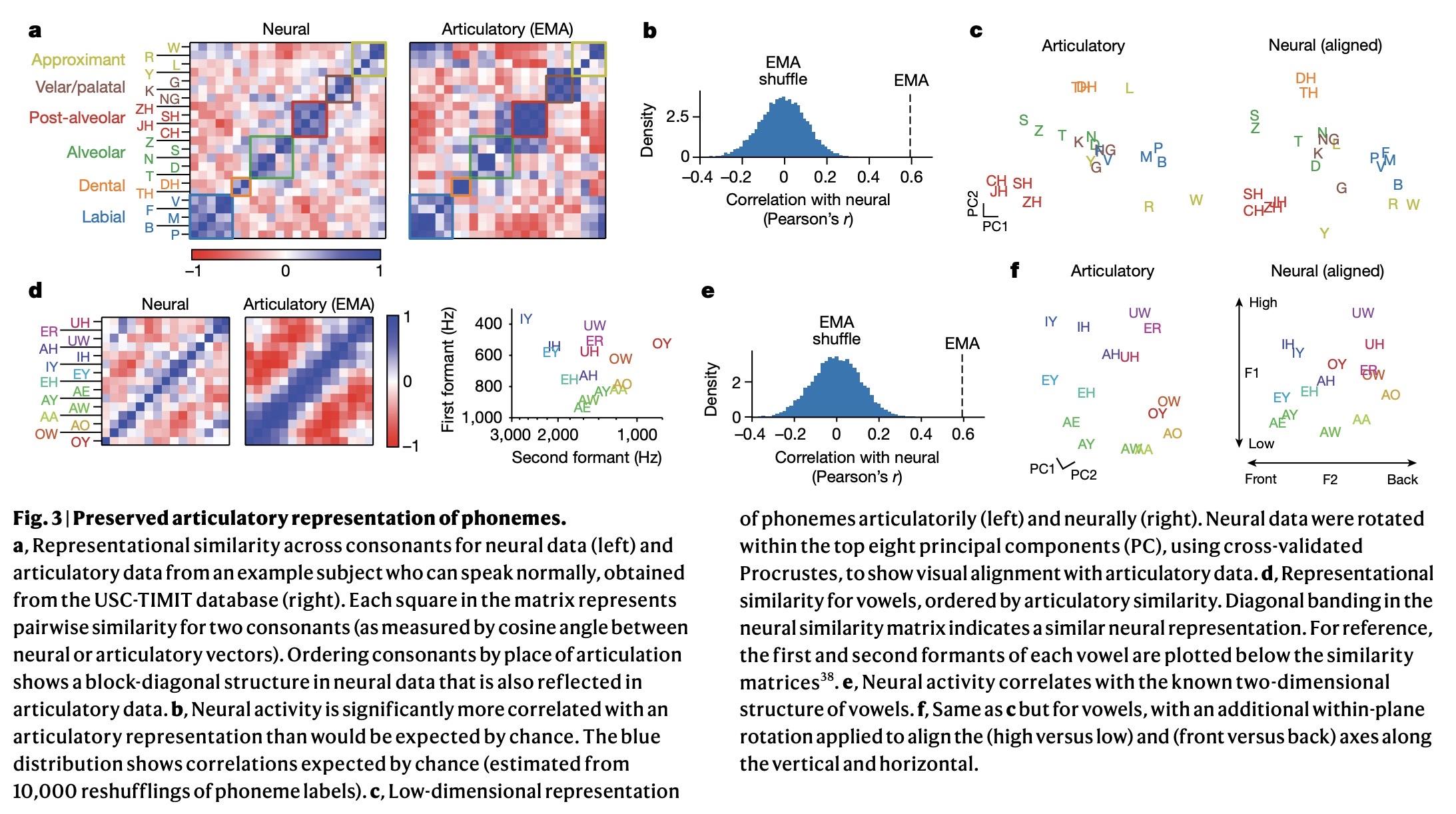 爱可可 AI 前沿推介(8.25) - 知乎