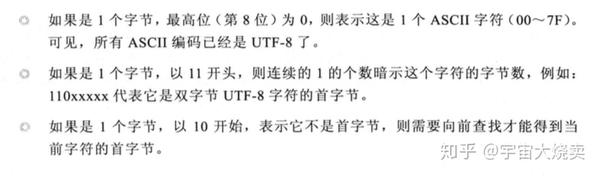 java web读书笔记3--中文编码 - 知乎