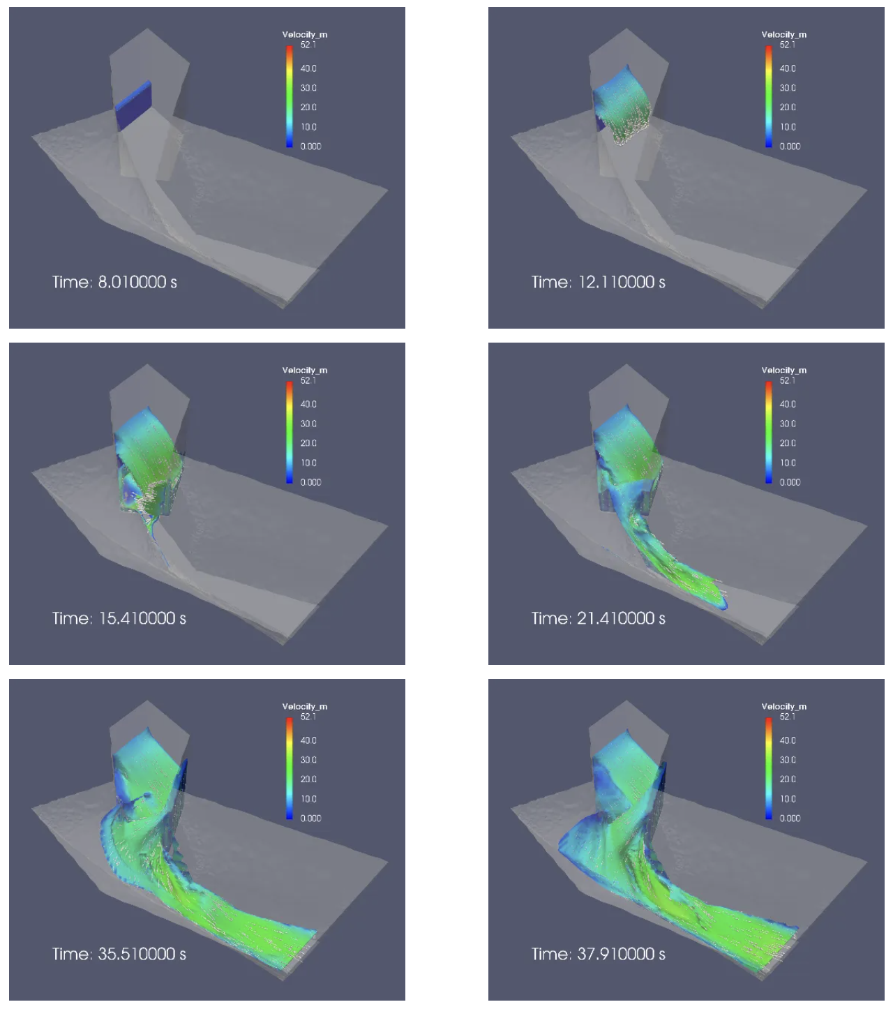 积鼎CFD：基于Virtualflow在溃坝洪水演进数值仿真分析 - 知乎