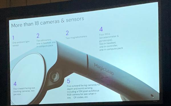 Magic Leap 2 规格曝光，搭载18个传感器，支持眼动追踪，头显重248克 - 知乎