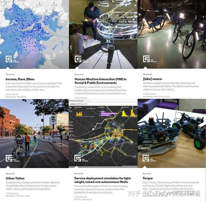 实验室干货 | 建筑类实验室揭秘之——MIT-Media Lab City Science实验室 - 知乎